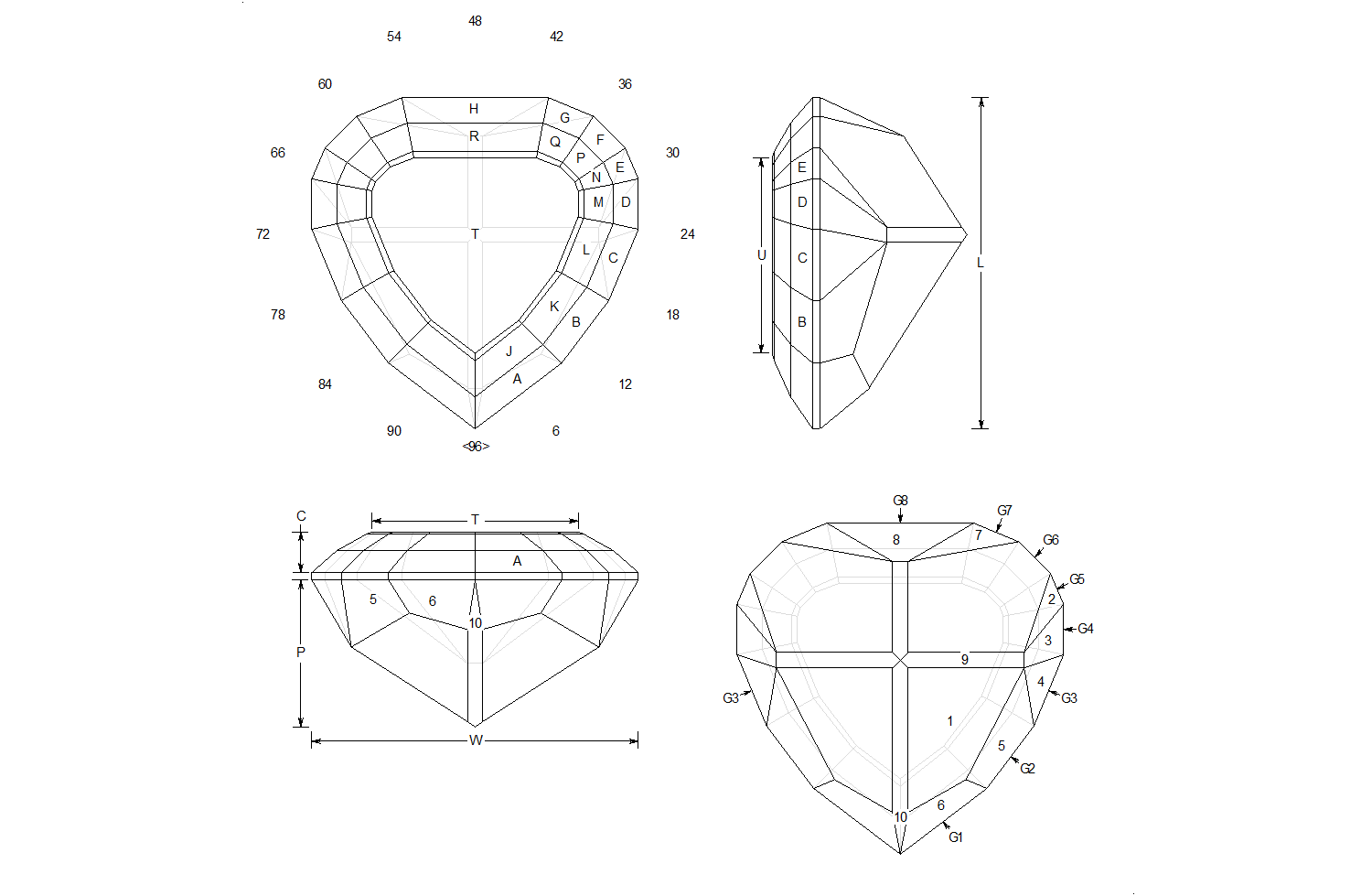OMNI Sacred Heart - International Faceting Academy