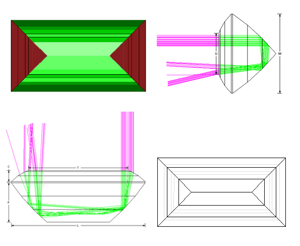 The Secrets of Tourmaline - International Faceting Academy